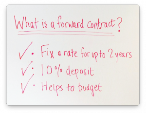 What is a forward contract? - MyCurrencyTransfer.com Blog